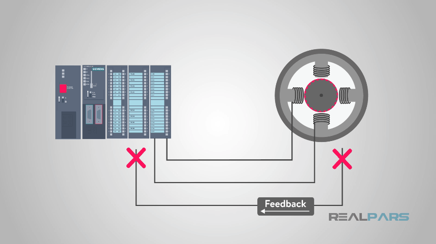 Servo Motors Advantages and Disadvantages - RealPars