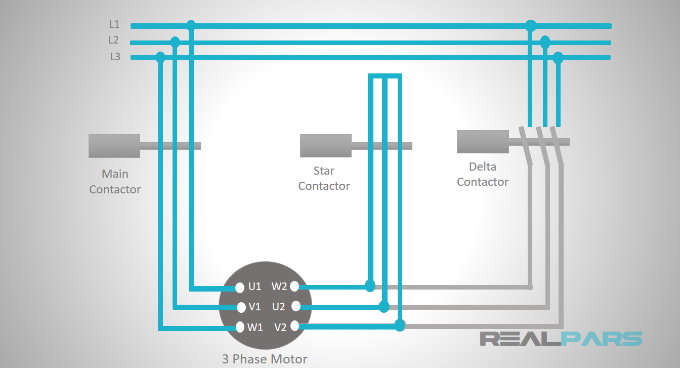 Star-Delta Starter PLC Program and Wiring - Part 5 - RealPars