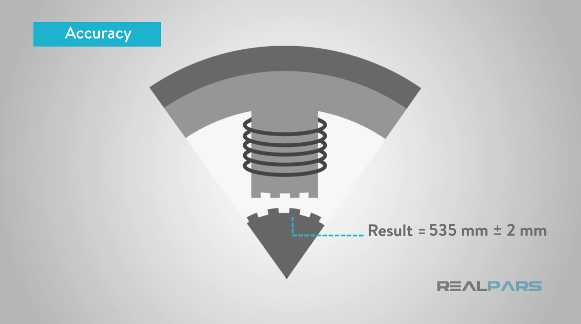 Stepper Motors Advantages and Disadvantages - RealPars