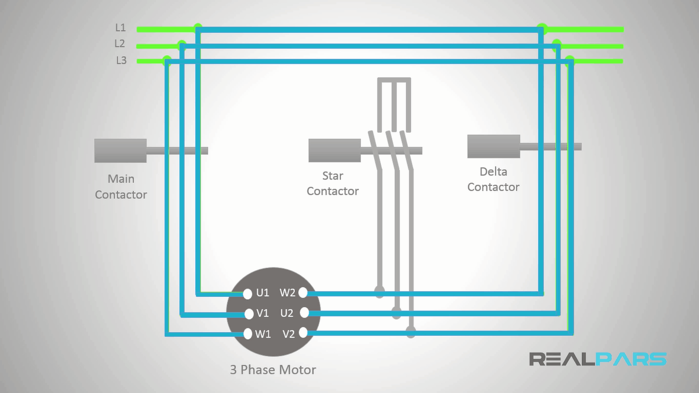 Star-Delta Starter PLC Program and Wiring - Part 5 - RealPars