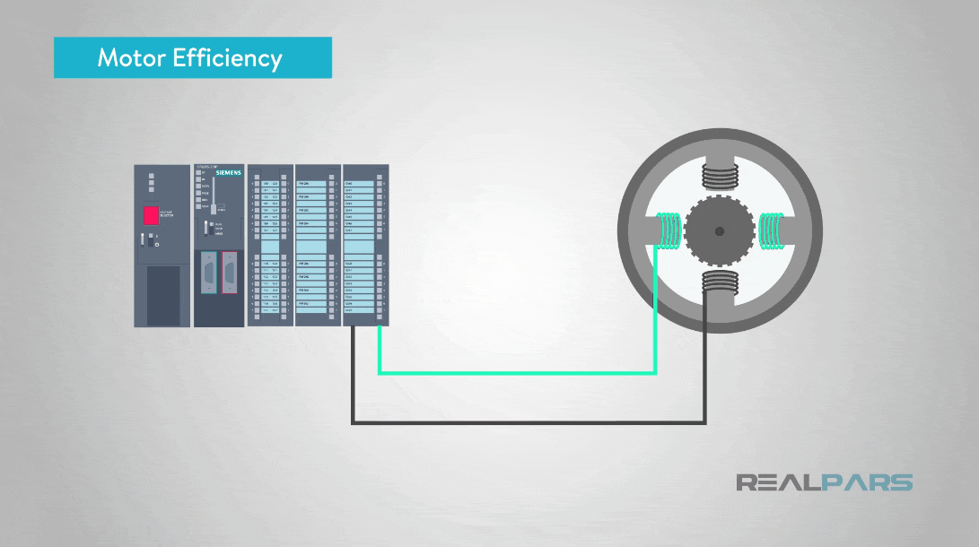 Stepper Motors Advantages and Disadvantages - RealPars