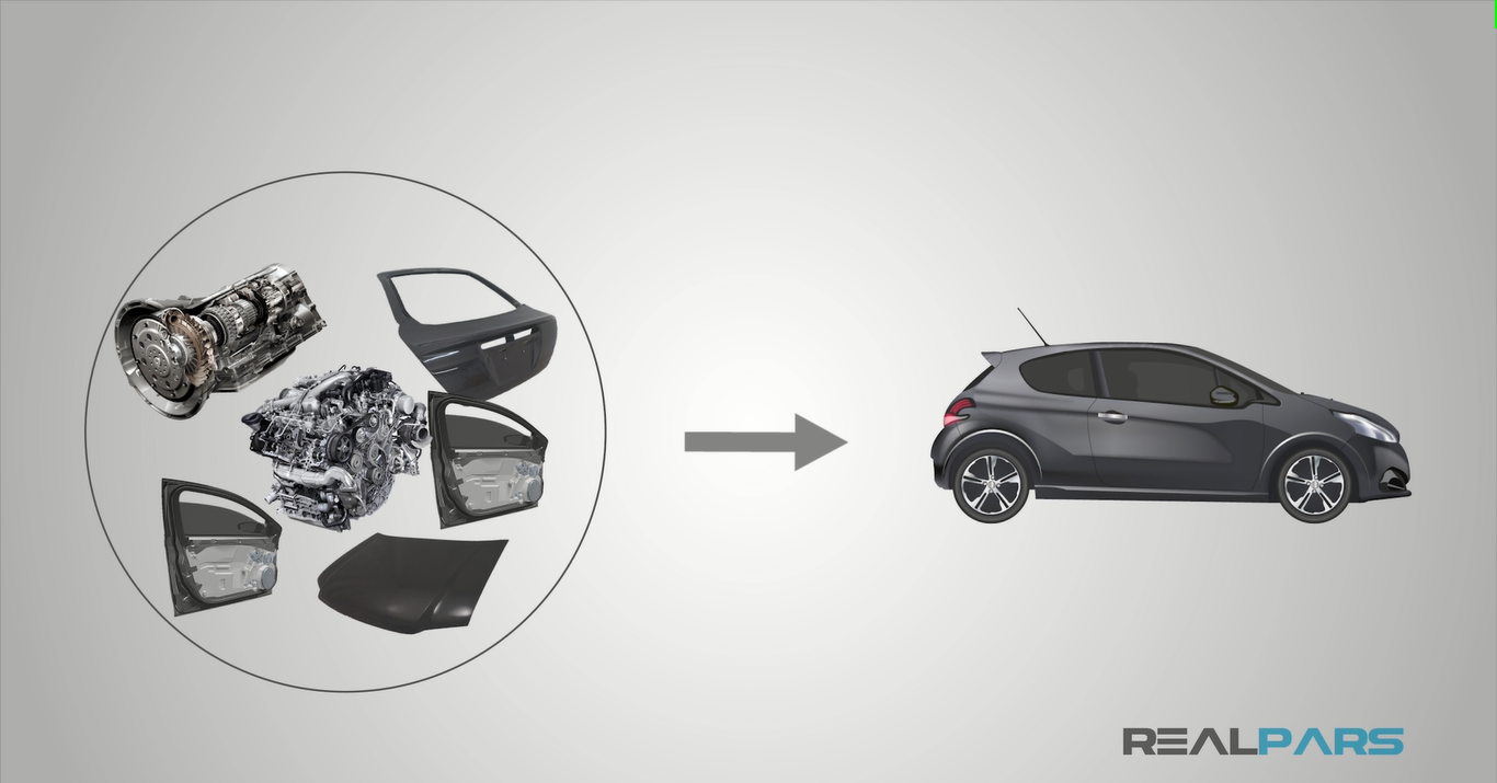 What is Discrete Automation? - RealPars