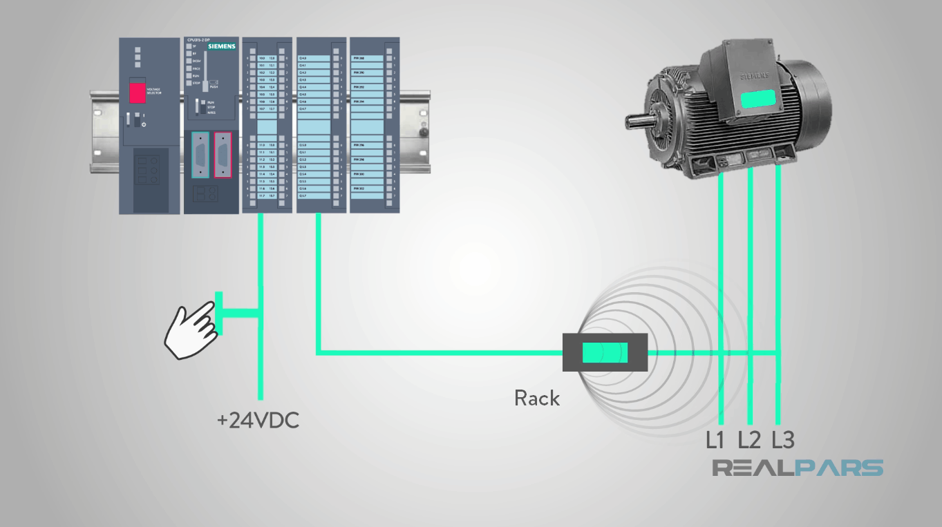 What is a Relay System? - RealPars
