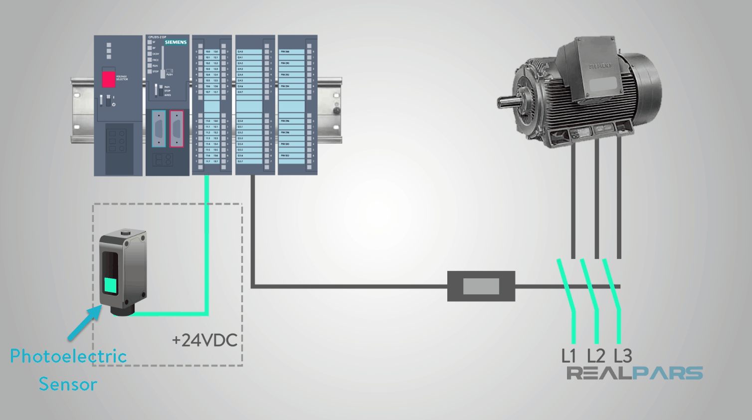 What is a Relay System? - RealPars