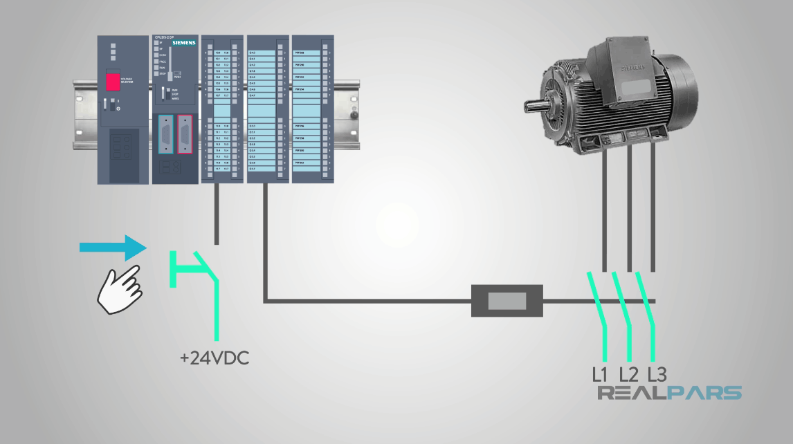 What is a Relay System? - RealPars
