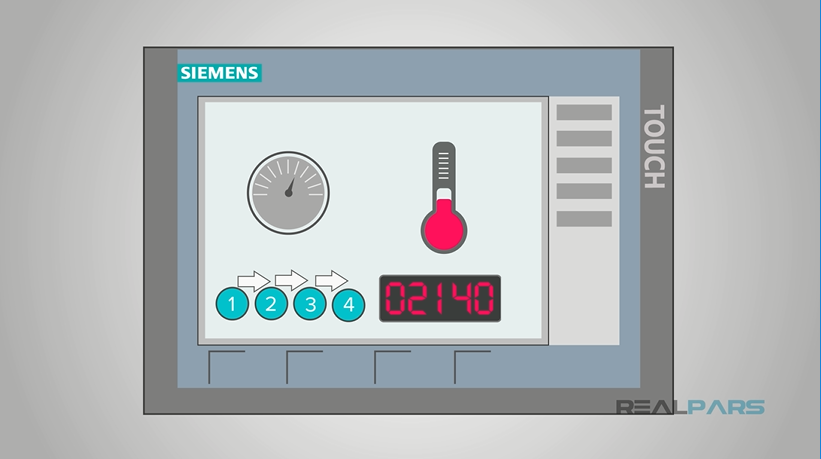 What is an HMI? (Video animation) - RealPars
