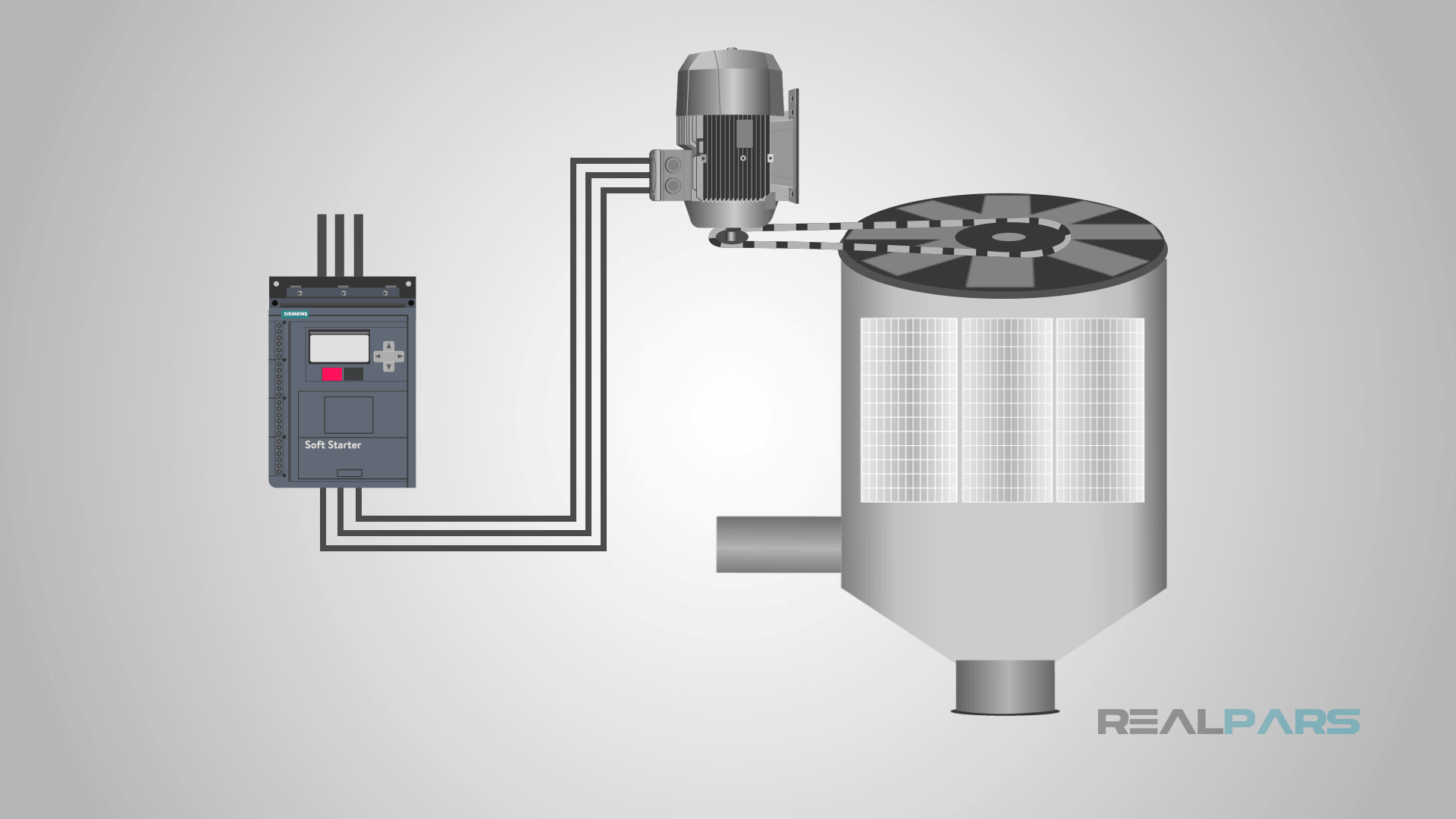 What is a Soft Starter? - RealPars