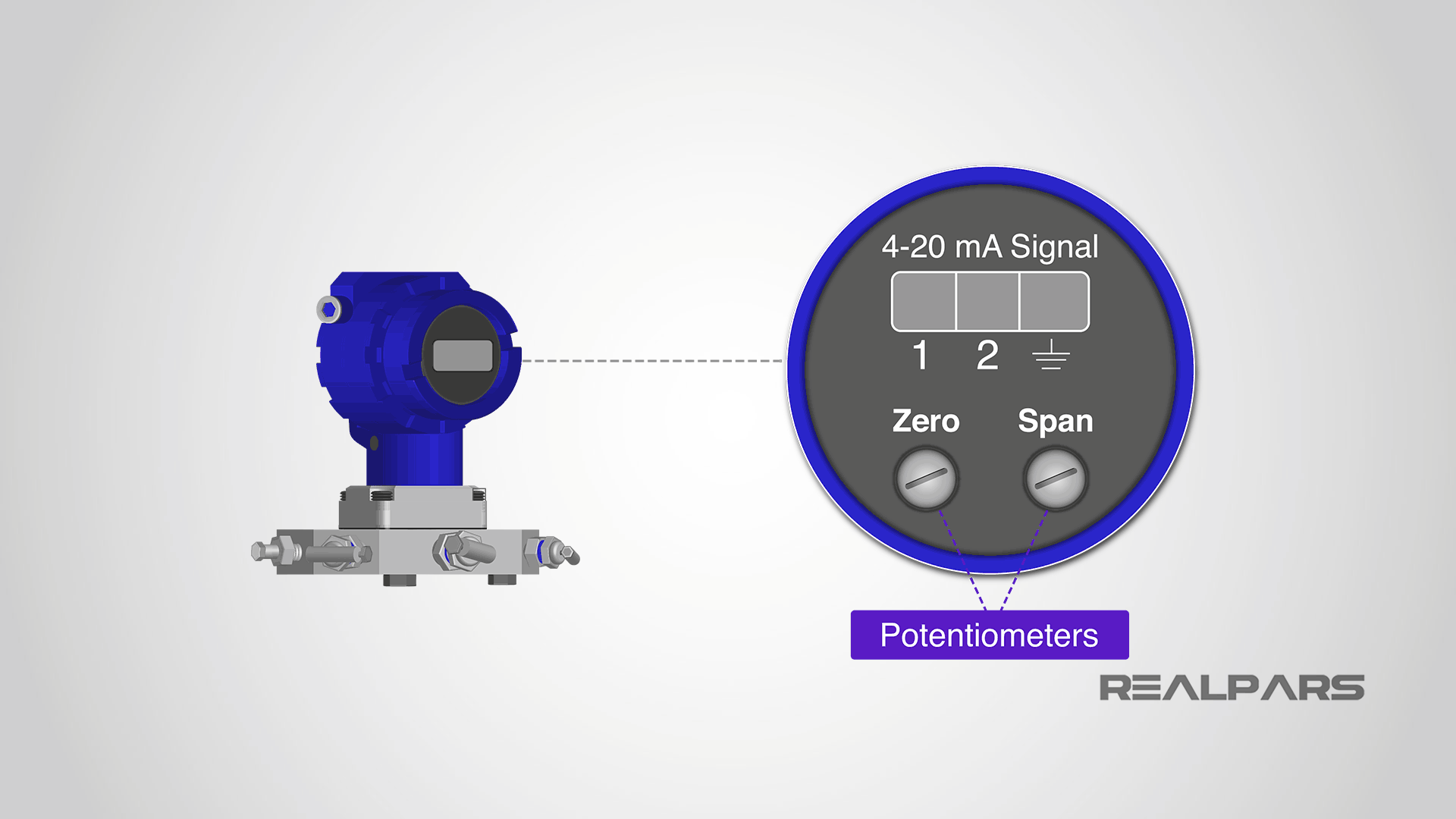 How to Measure Flow Rate with a DP Transmitter? - RealPars