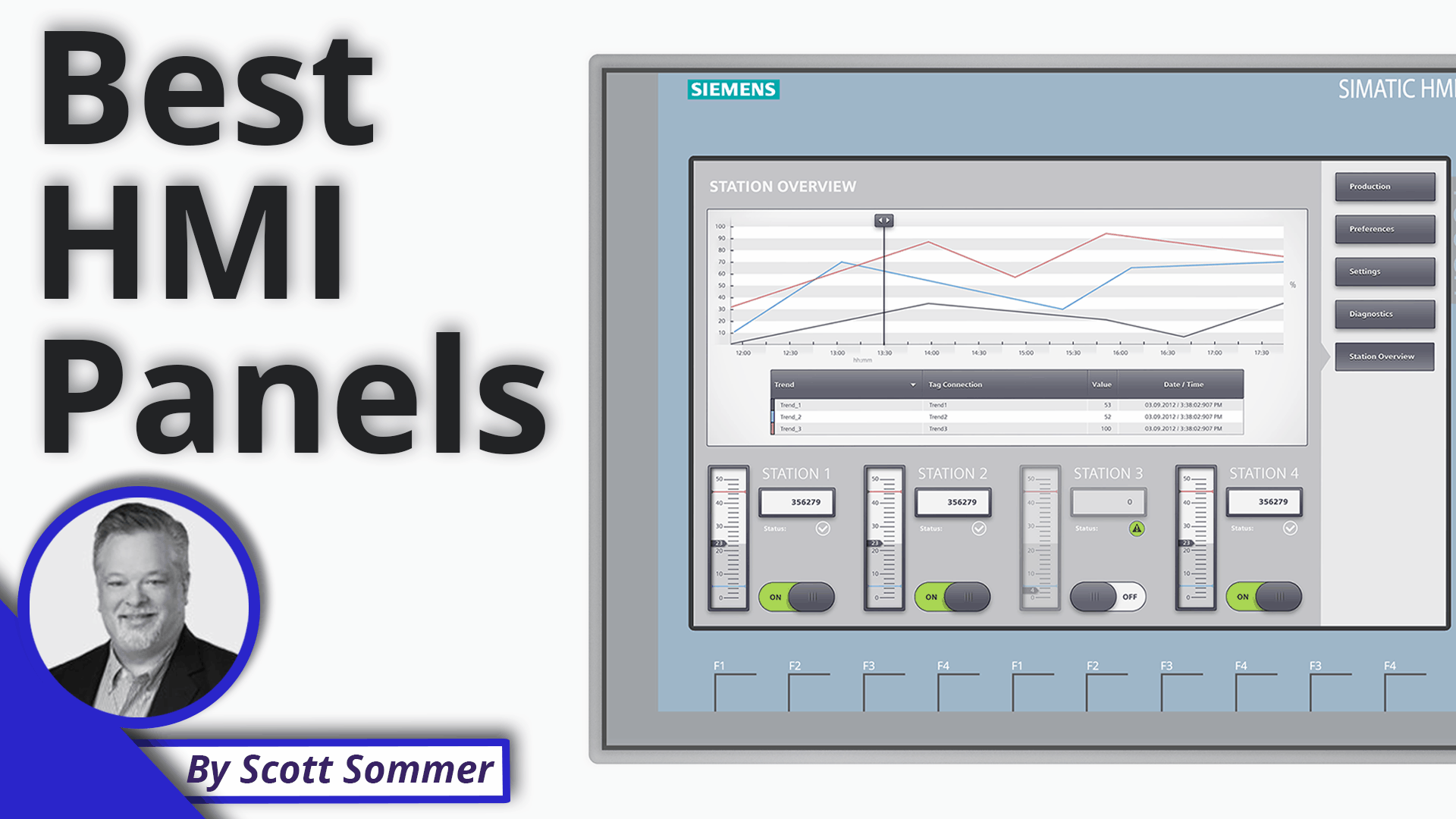 What is the Best HMI Panel? - RealPars