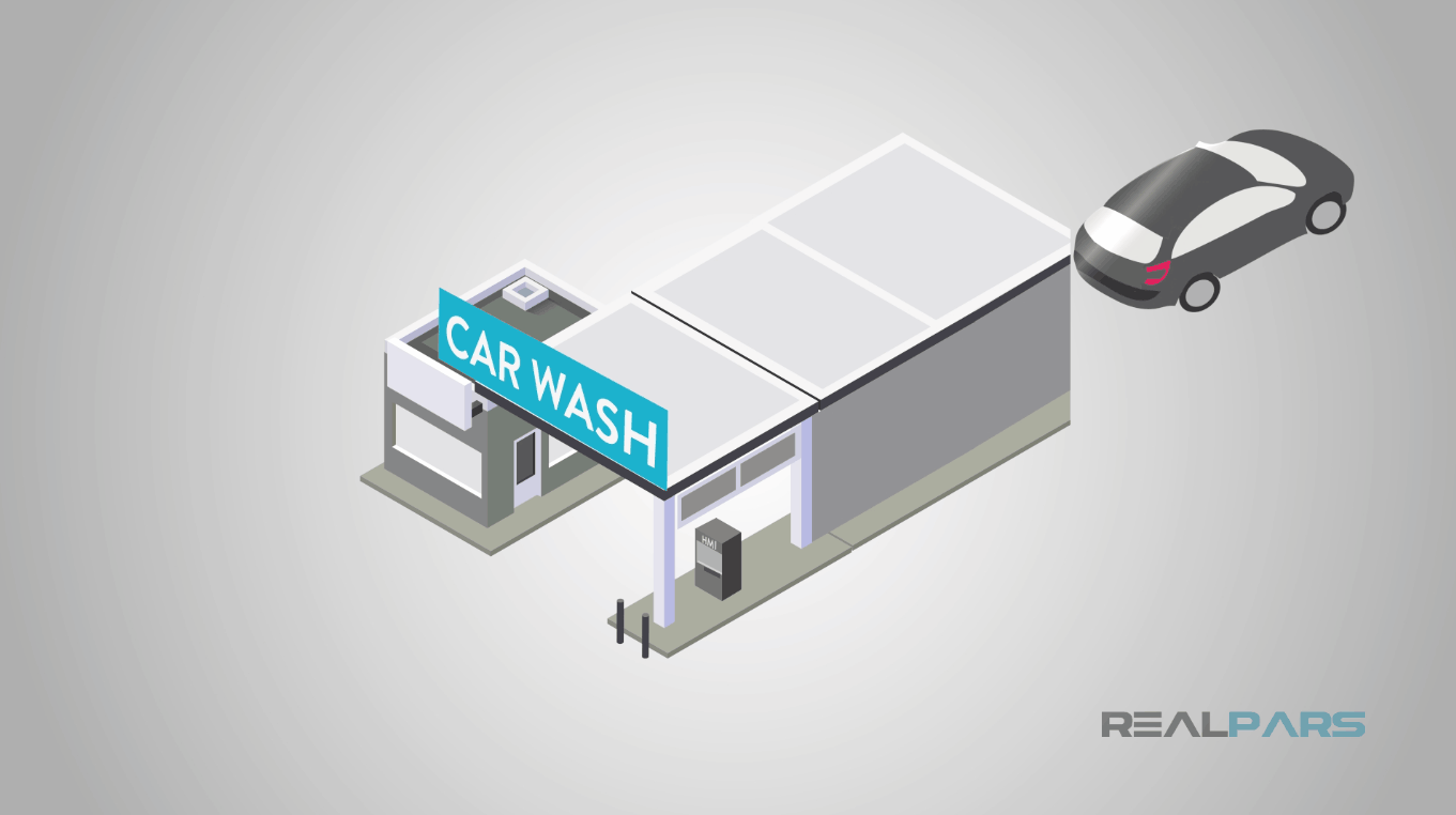 What is Process Automation? - RealPars