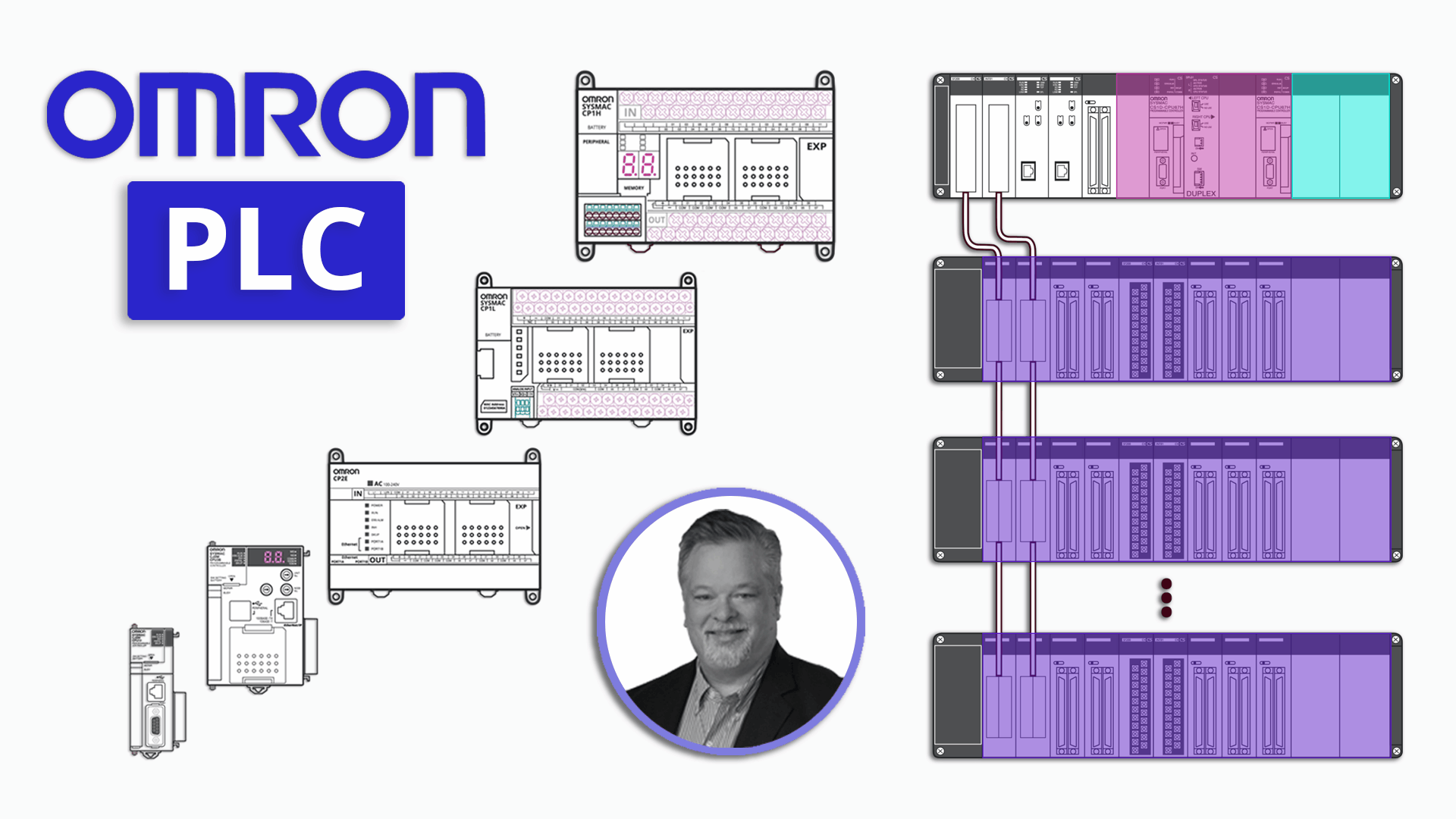 Introduction to Omron PLC - RealPars