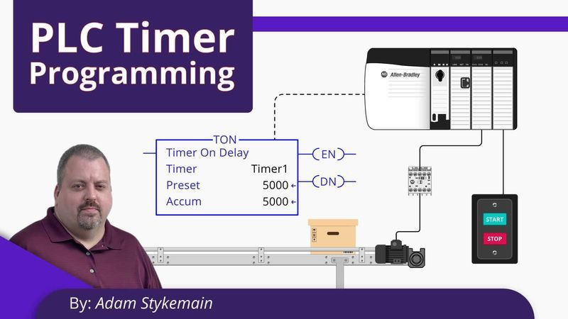 Plc Timer Programming For Beginners Realpars 1540