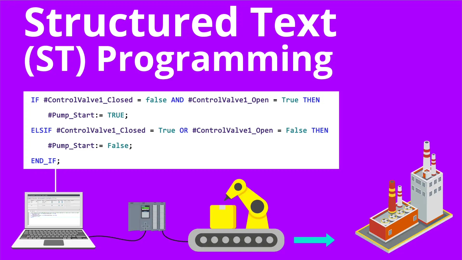 Basics of Structured Text (ST) Programming | Examples & Applications ...