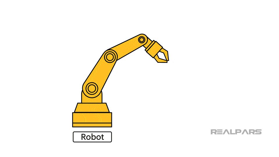 Actuator Applications in Automation and Robotics: A Beginner’s Guide - RealPars
