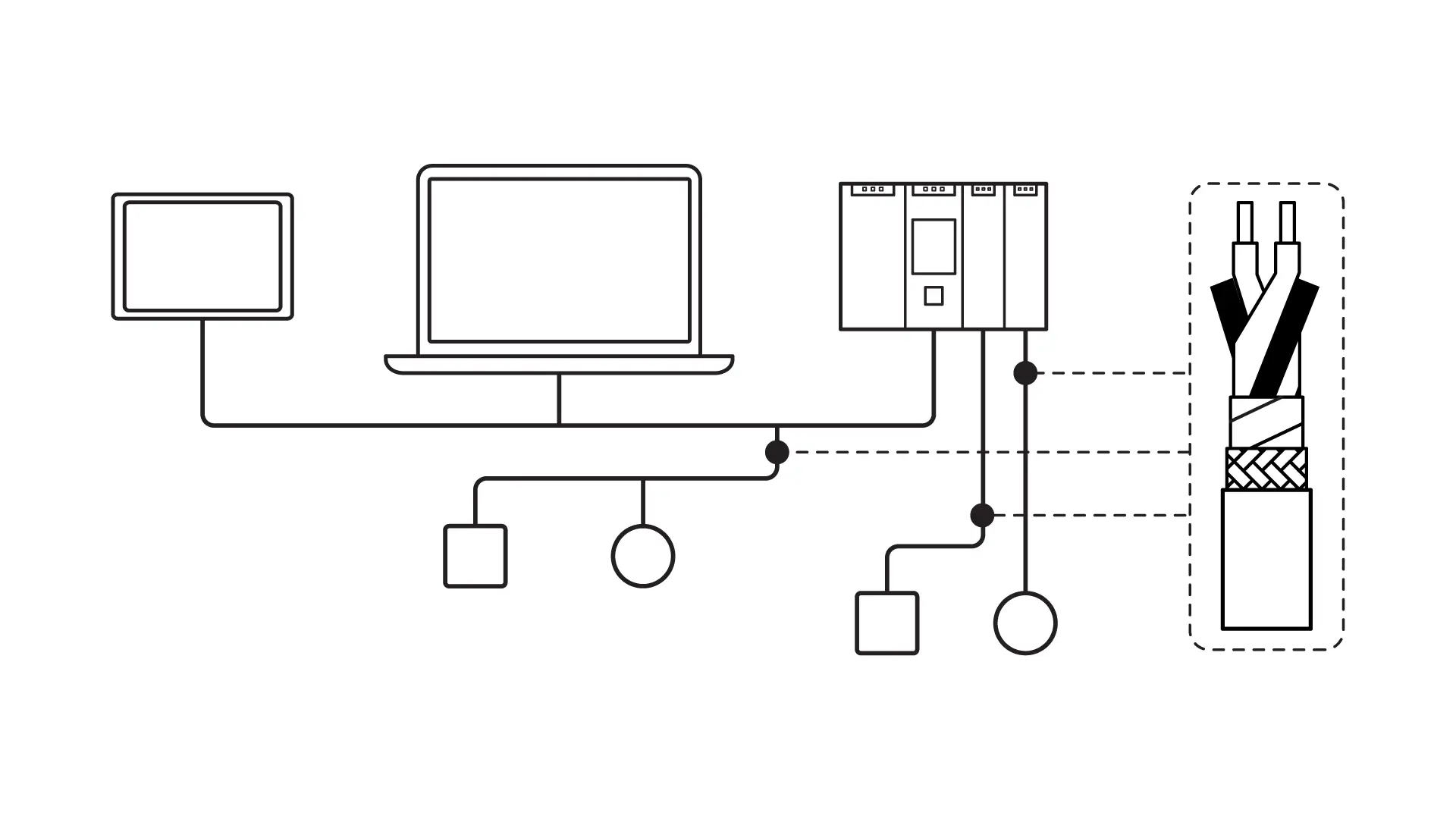 How to Build a Sustainable Data Backbone for Industrial IoT - RealPars