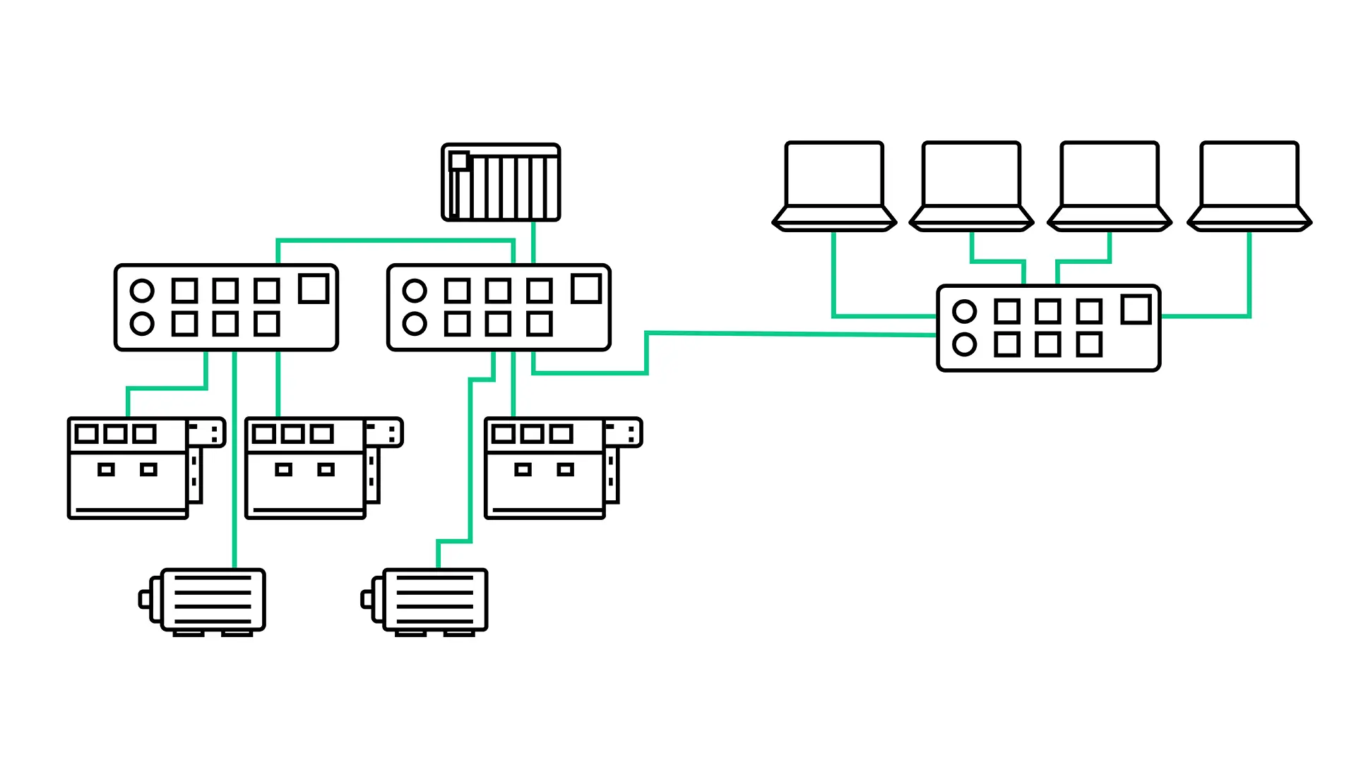 The Ultimate Guide to Keeping Your PROFINET and EtherNet/IP Networks ...