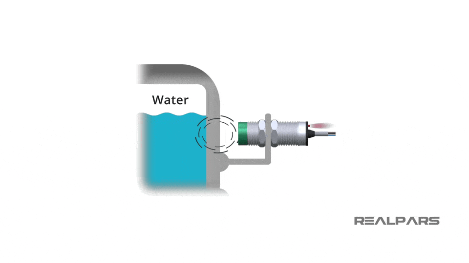 Capacitive Sensor Explained | Different Types and Applications - RealPars