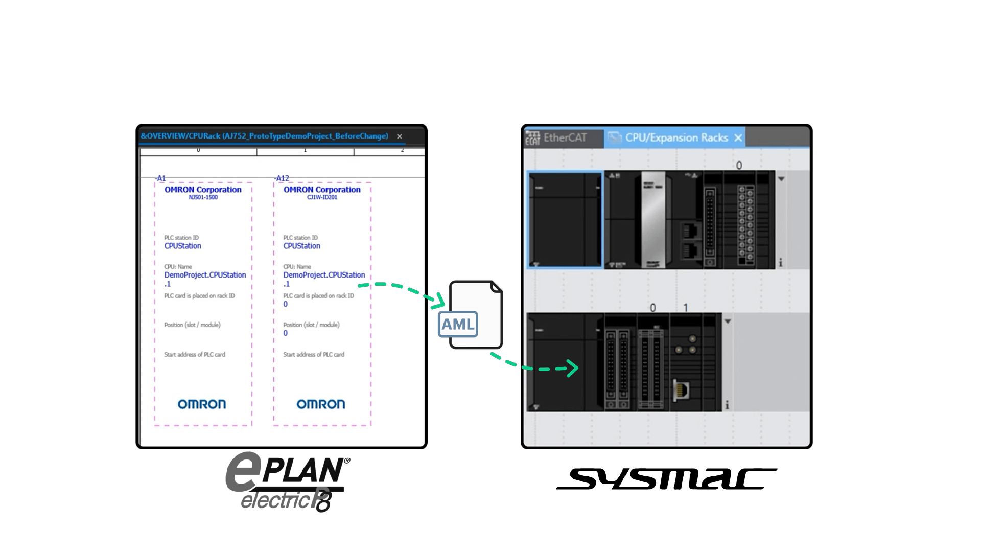 From Electrical Design to Automation: Importing EPLAN Electric P8 into Sysmac Studio - RealPars