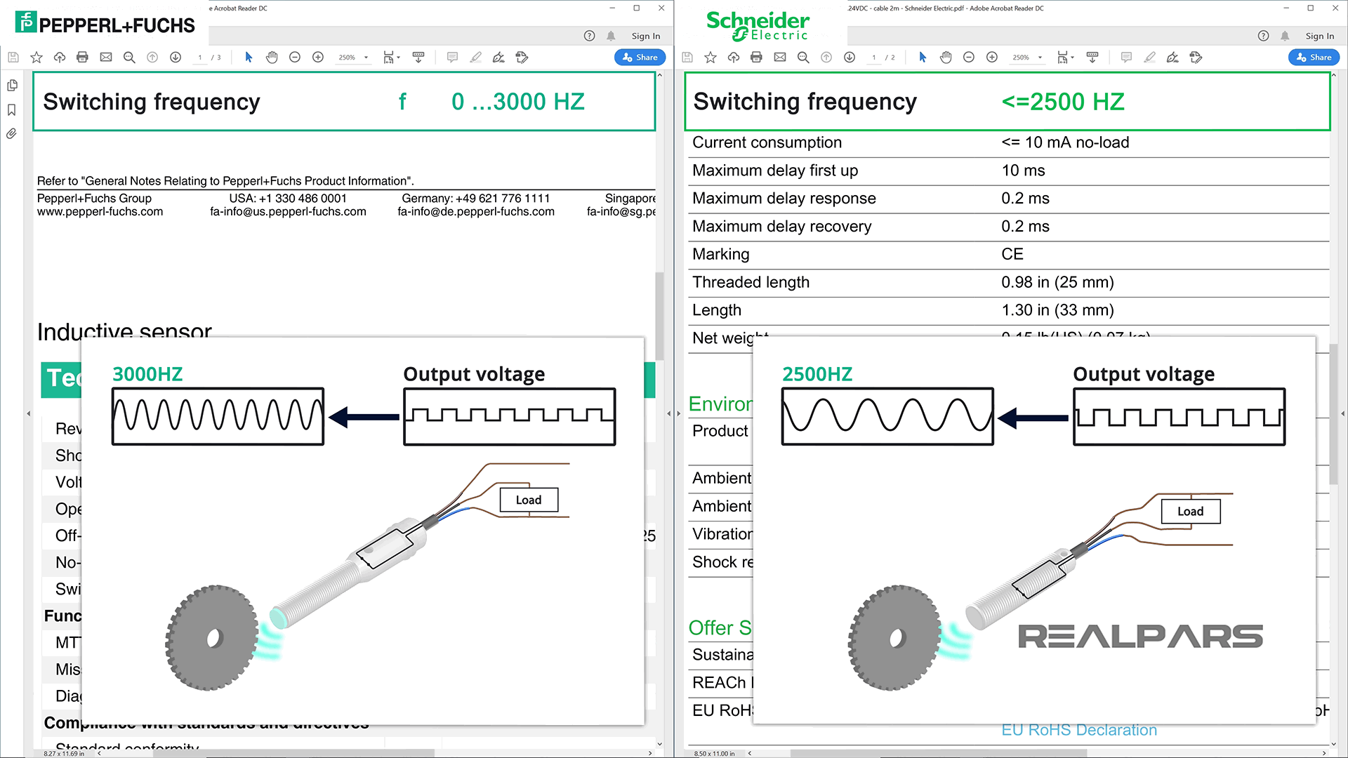 3-wire Inductive Proximity Sensor | How to Read the Datasheet - RealPars
