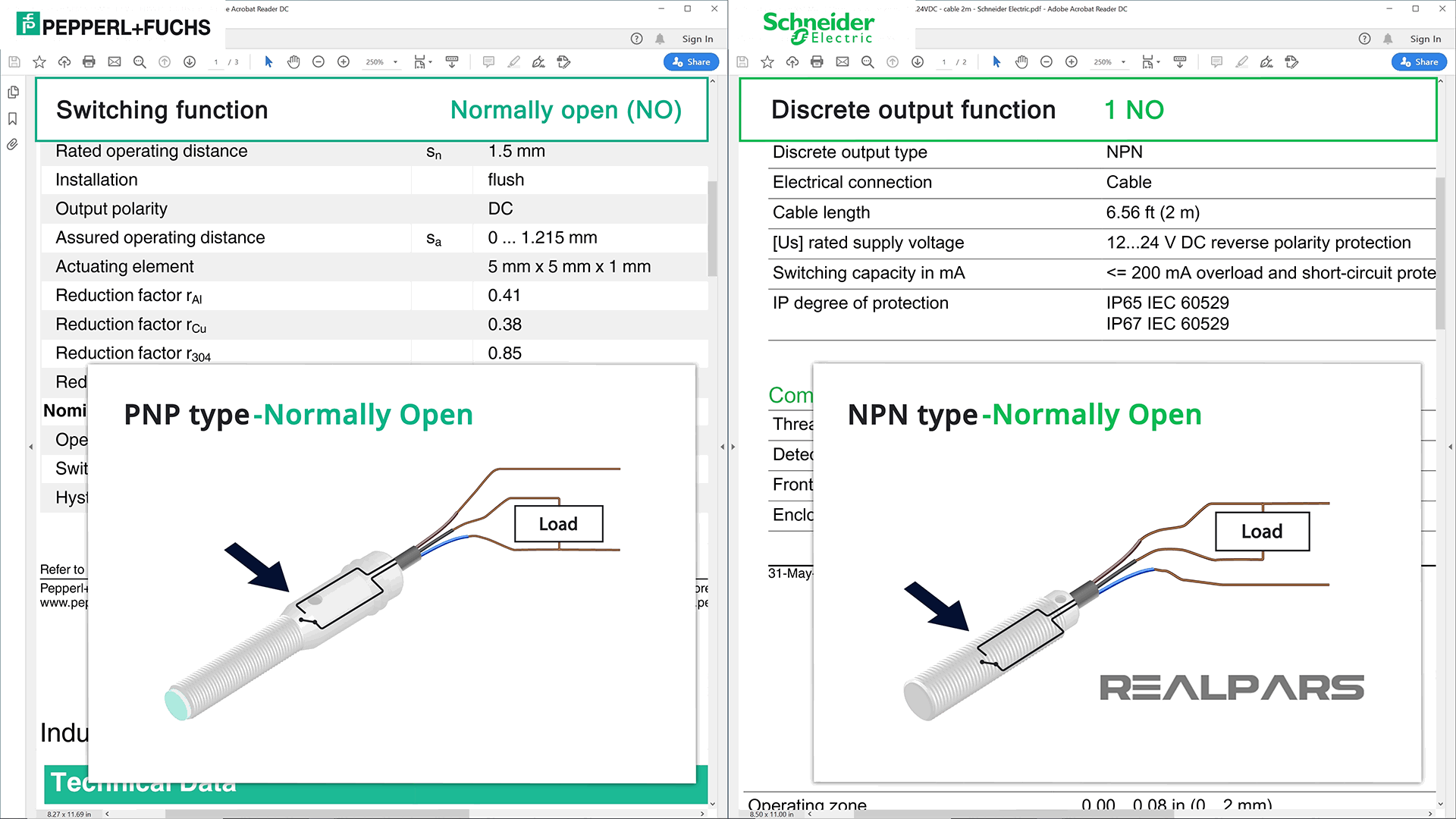 3-wire Inductive Proximity Sensor | How to Read the Datasheet - RealPars