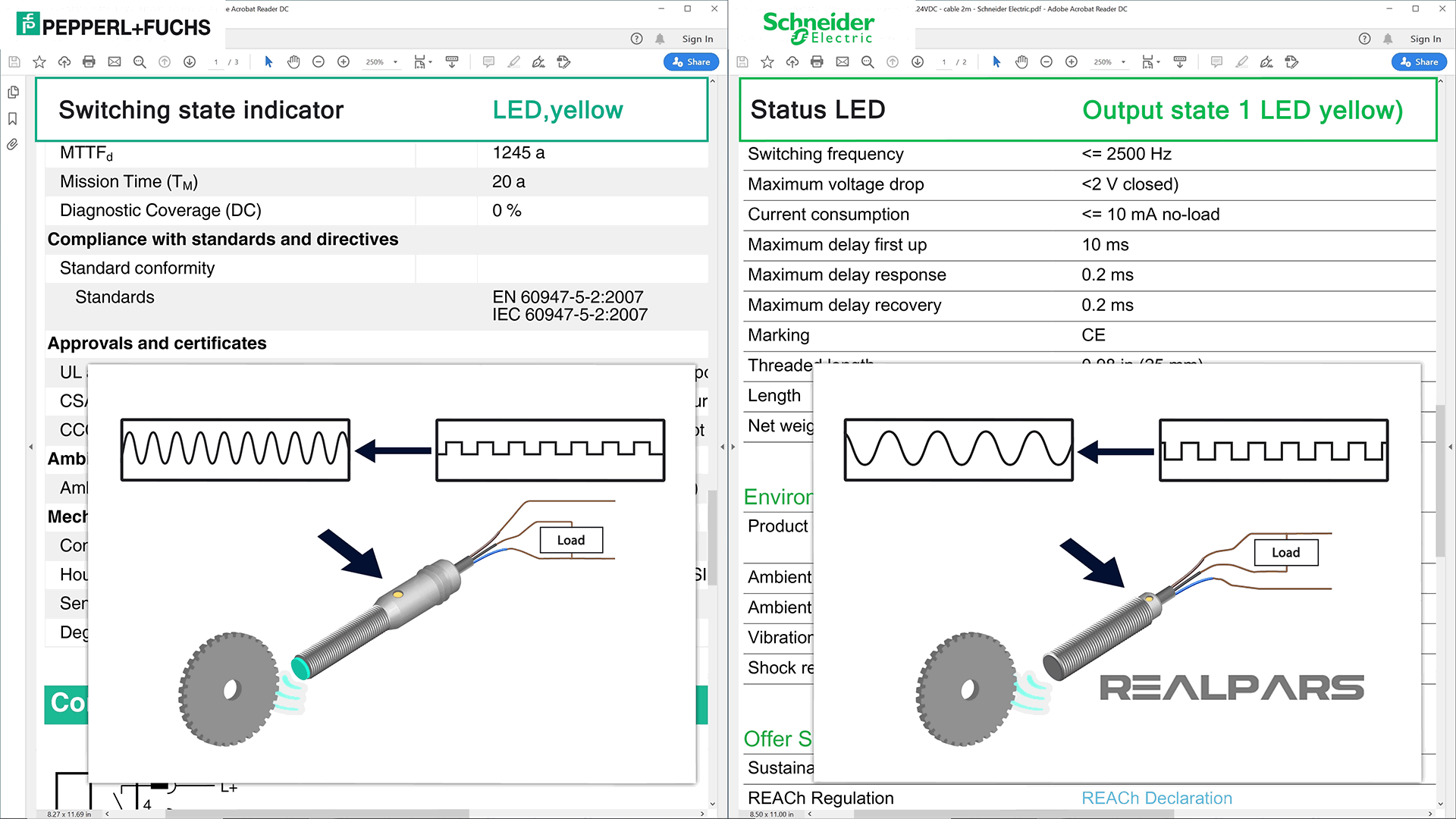 3-wire Inductive Proximity Sensor | How to Read the Datasheet - RealPars