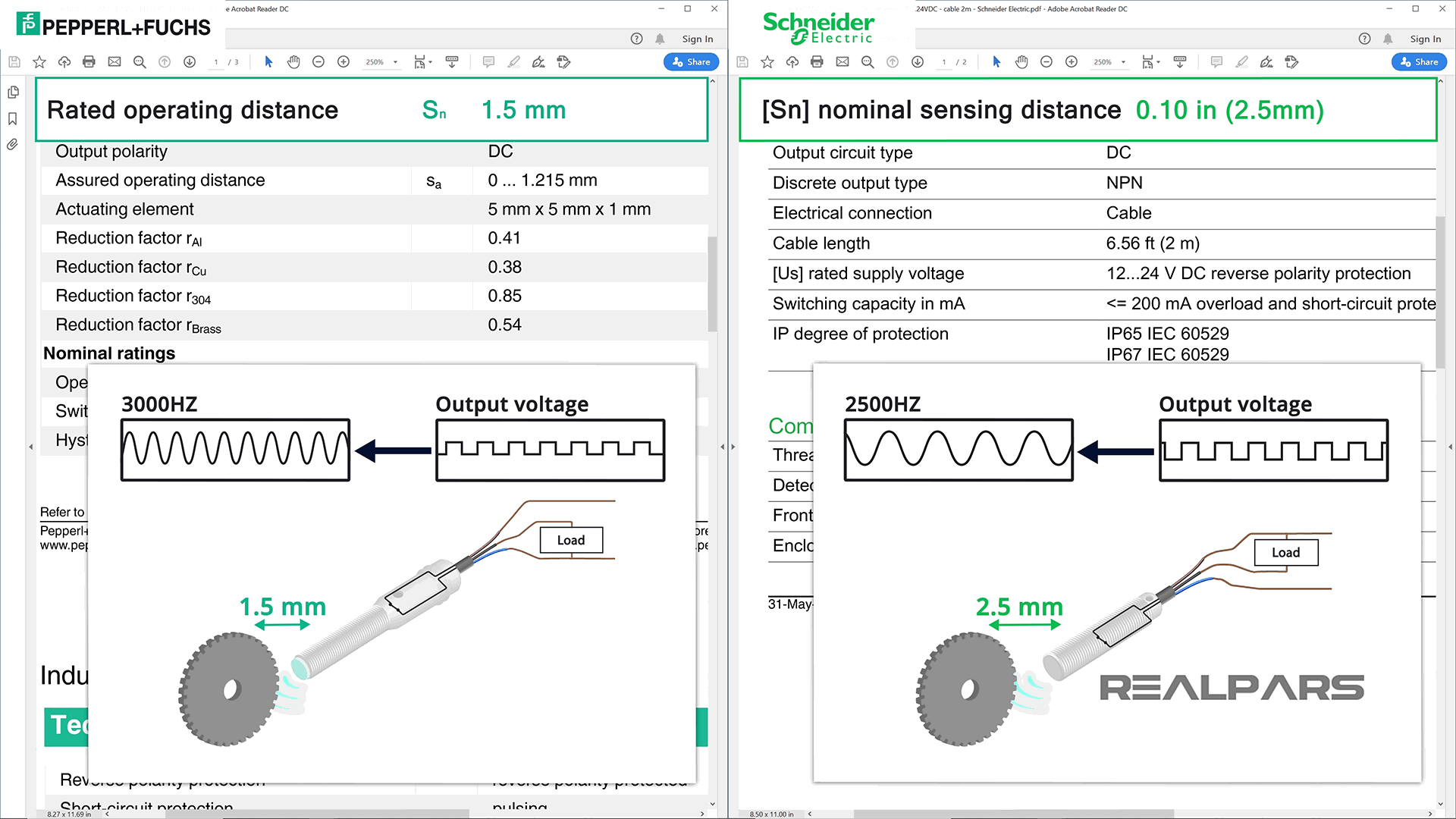 3-wire Inductive Proximity Sensor | How to Read the Datasheet - RealPars