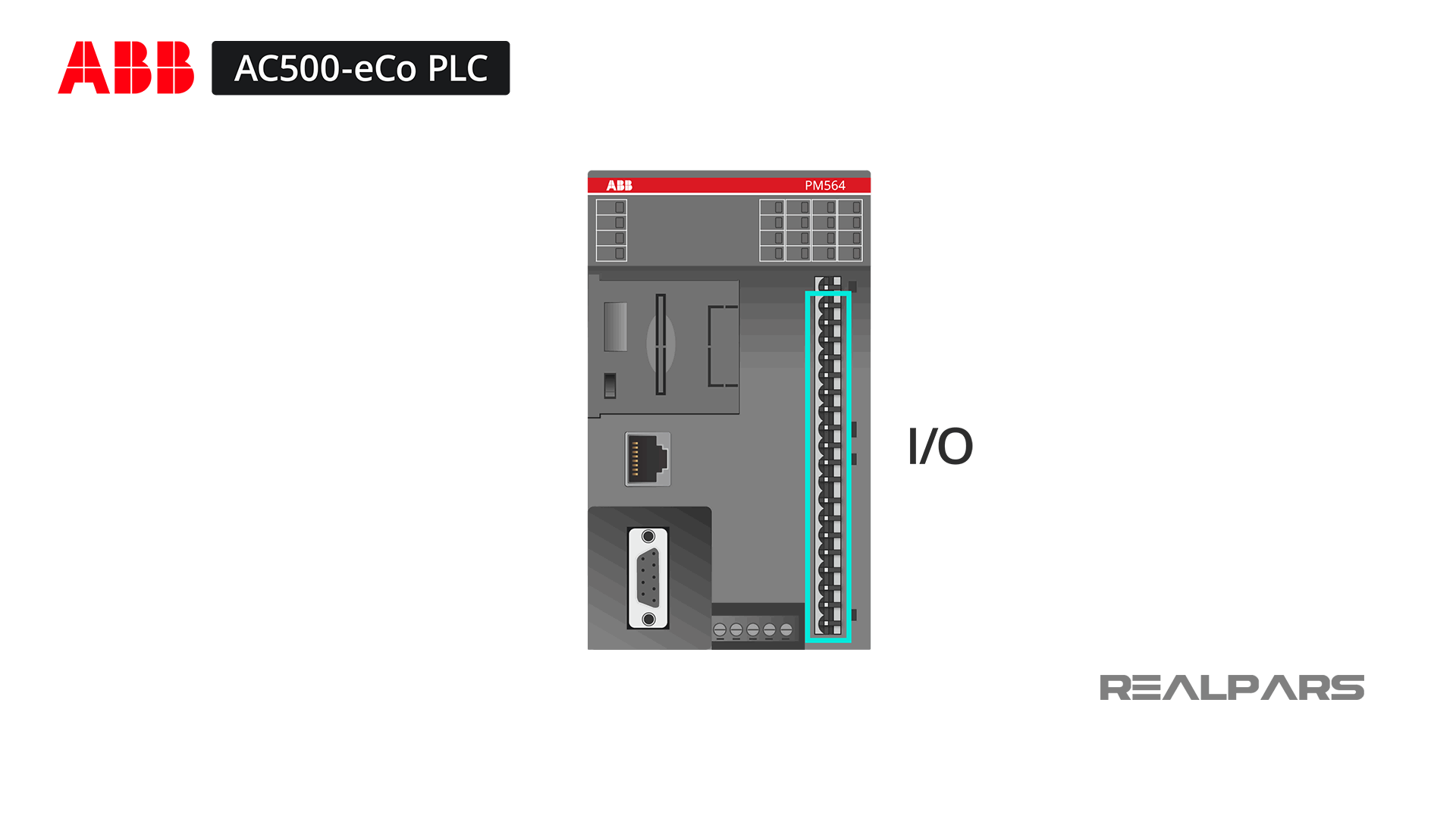 ABB PLC | An Introduction to ABB AC500 PLCs - RealPars