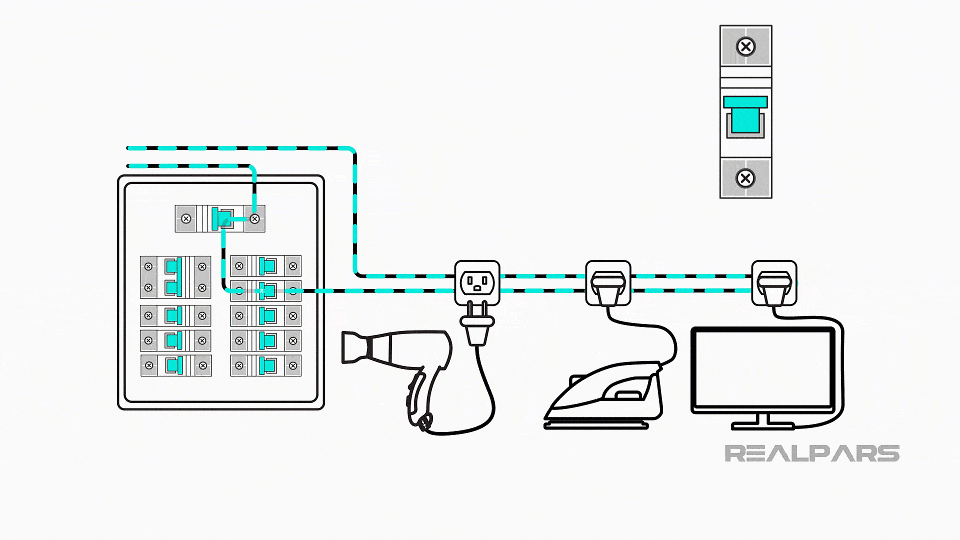 Circuit Breaker Explained | Working Principle - RealPars