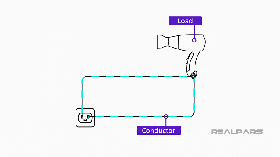 Circuit Breaker Explained | Working Principle - RealPars