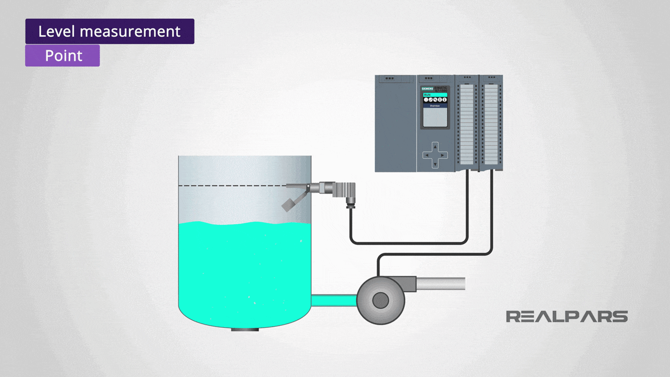 DP Level Measurement Explained - RealPars