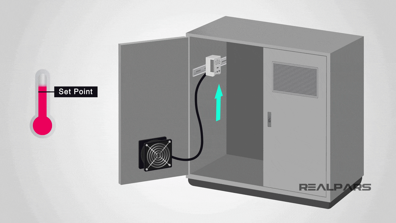 Electrical Control Panel Cooling System (for Beginners) - RealPars