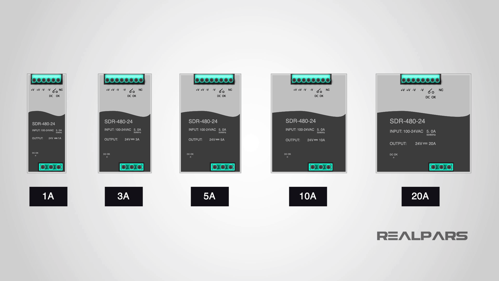 Basics of an Electrical Control Panel (Practical Example) - RealPars