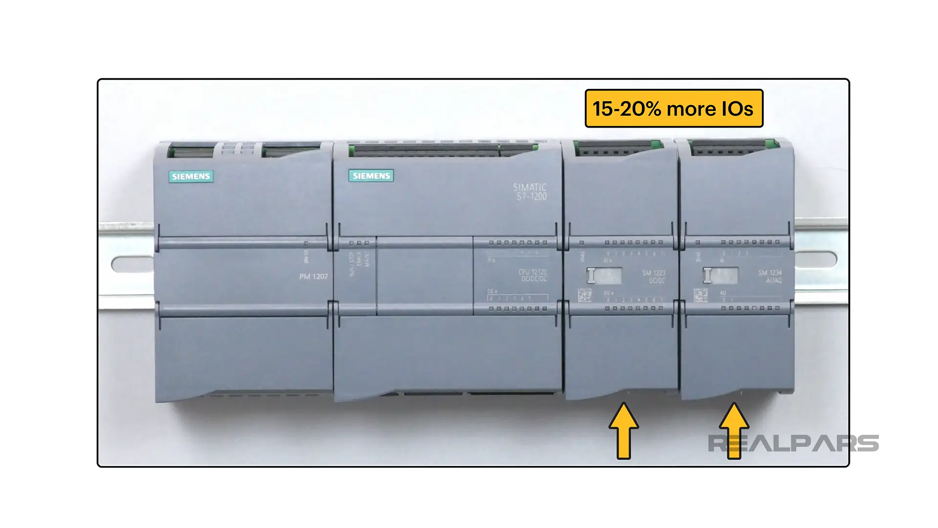 Choosing the Right S7-1200 PLC: A Step-by-Step Guide for Industrial ...
