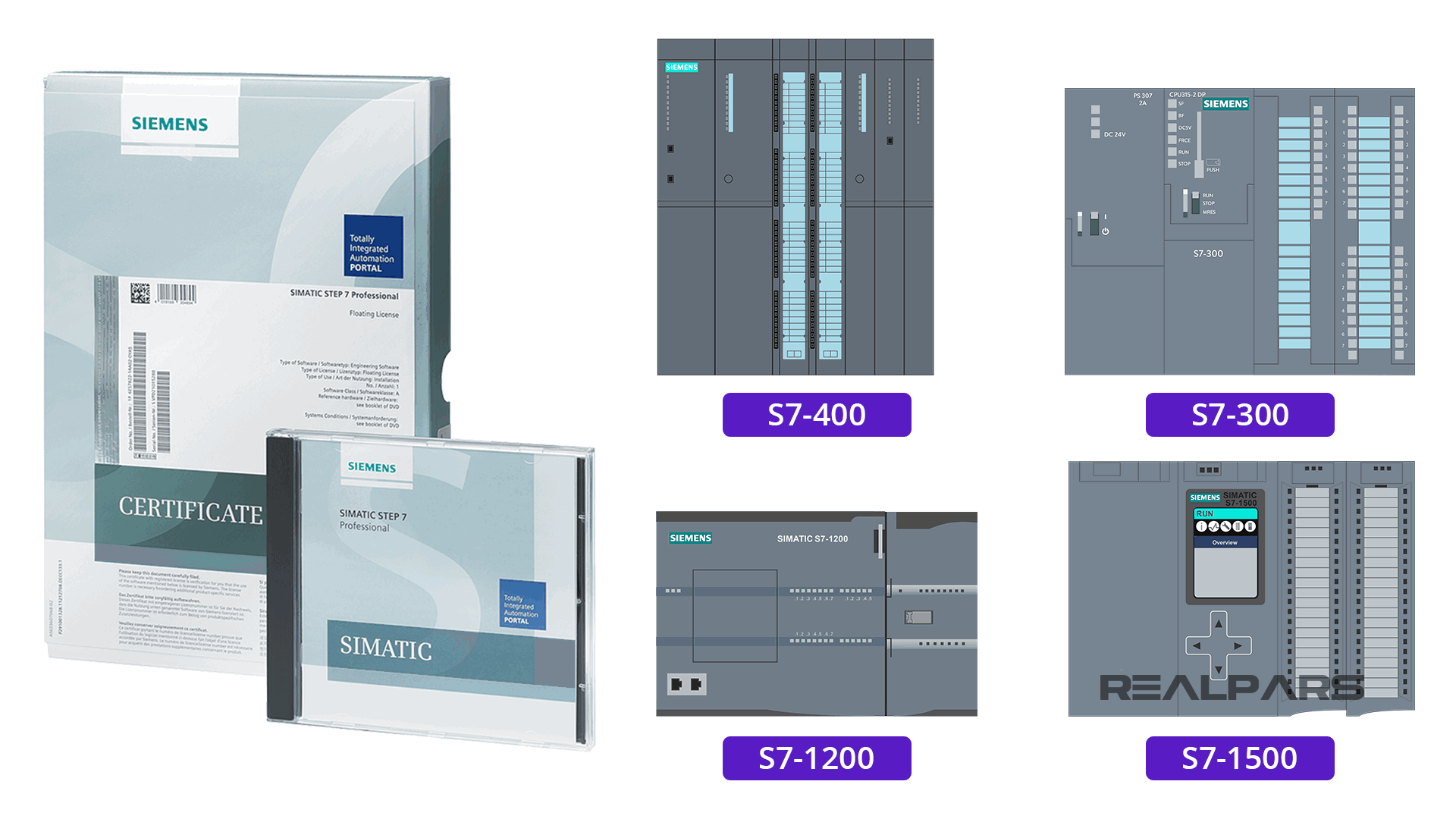 Difference between STEP 7 Basic and STEP 7 Professional - RealPars