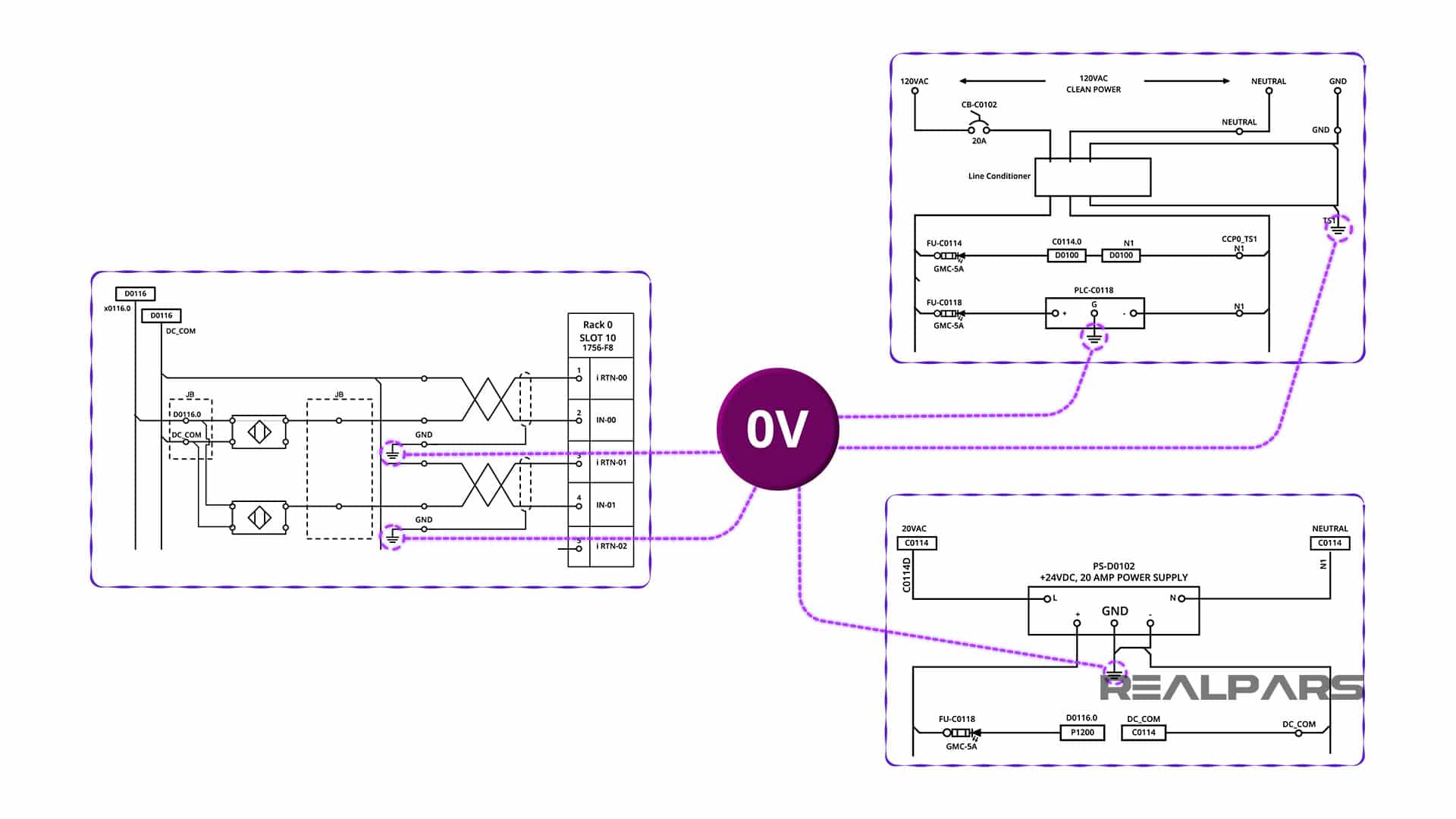 Electrical Grounding Explained | Basic Concepts - RealPars