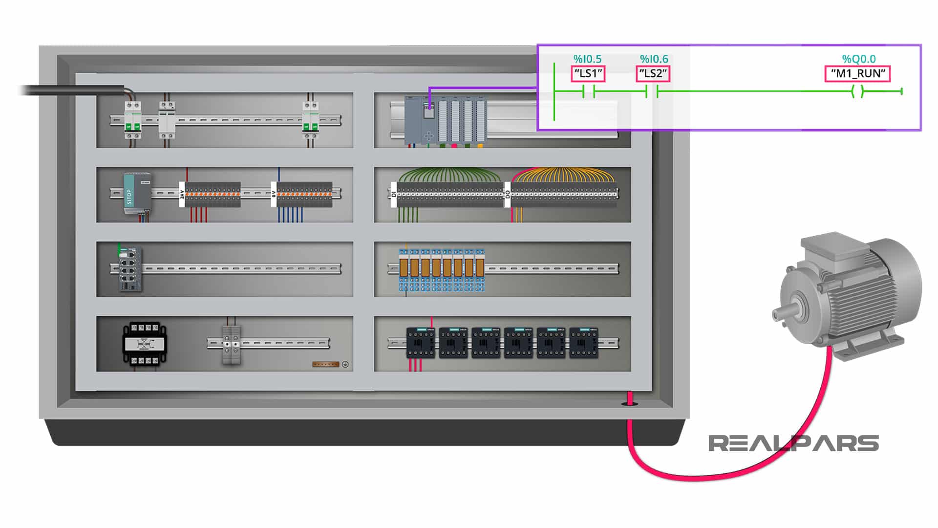 Factory Acceptance Test (FAT) Explained - RealPars