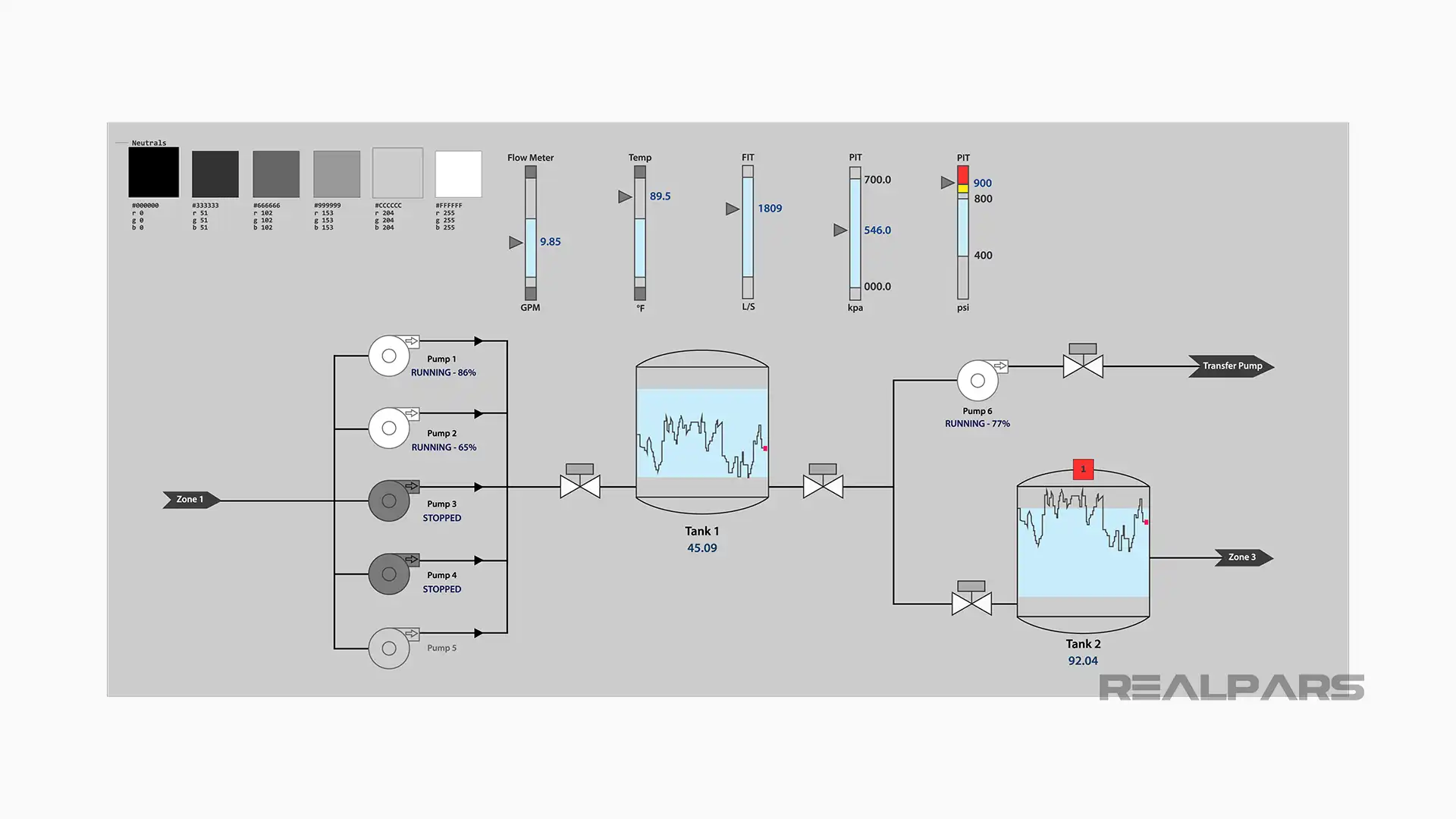 High-Performance HMI Colors | Palettes and Inspiration - RealPars