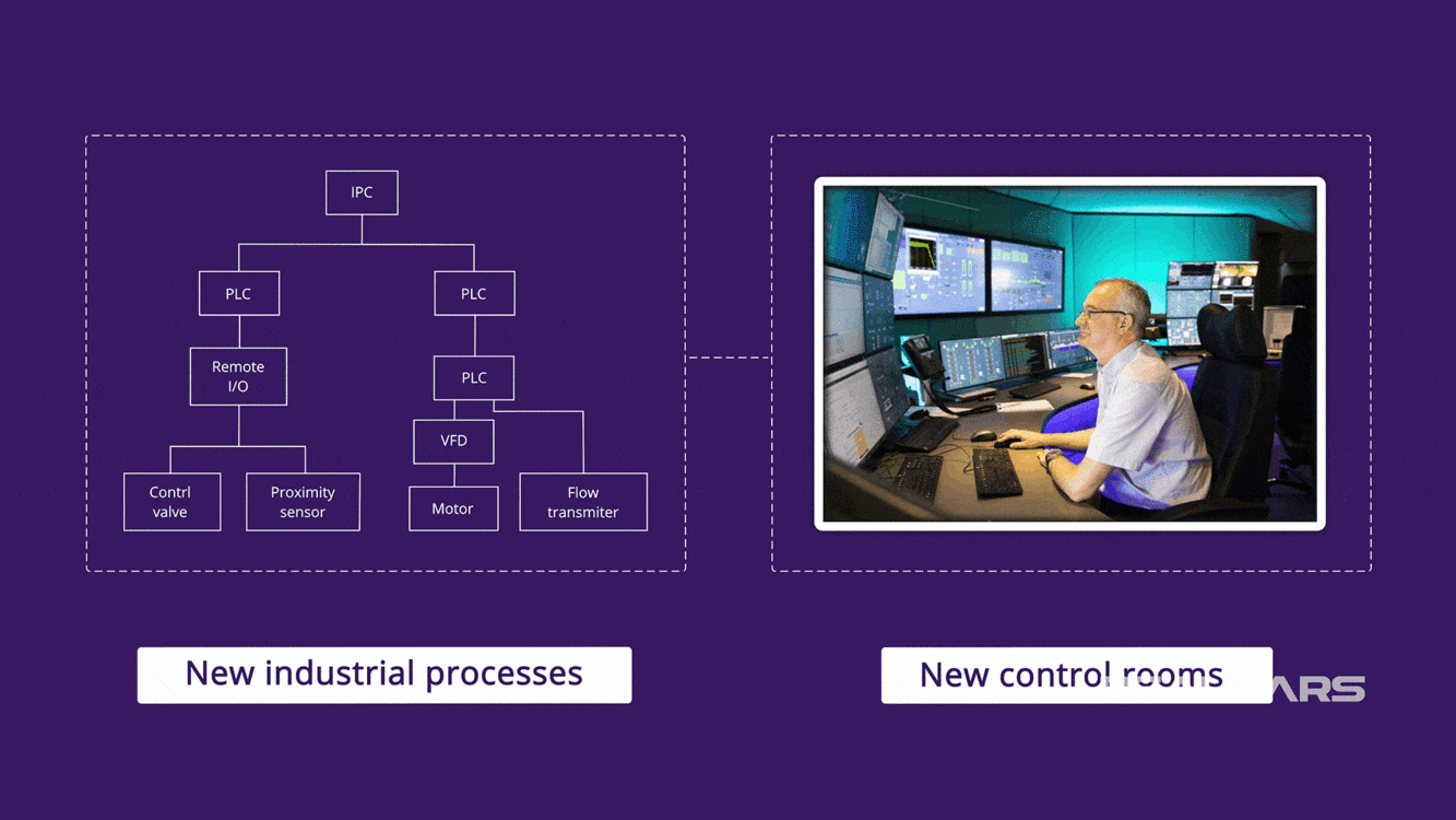 How to Interpret DCS and PLC Symbols on a P&ID - RealPars
