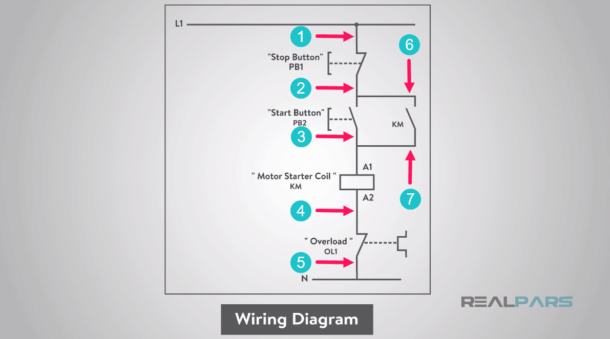 How to Convert a Basic Wiring Diagram to a PLC Program - RealPars