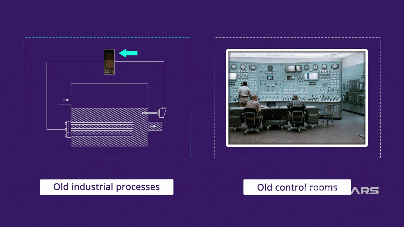 How to Interpret DCS and PLC Symbols on a P&ID - RealPars