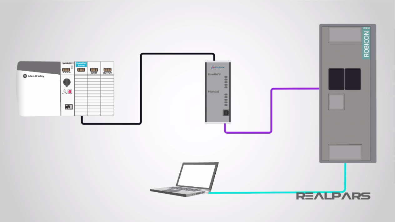 How to Control a VFD with a PLC - Part 3 (Siemens VFD Configuration ...