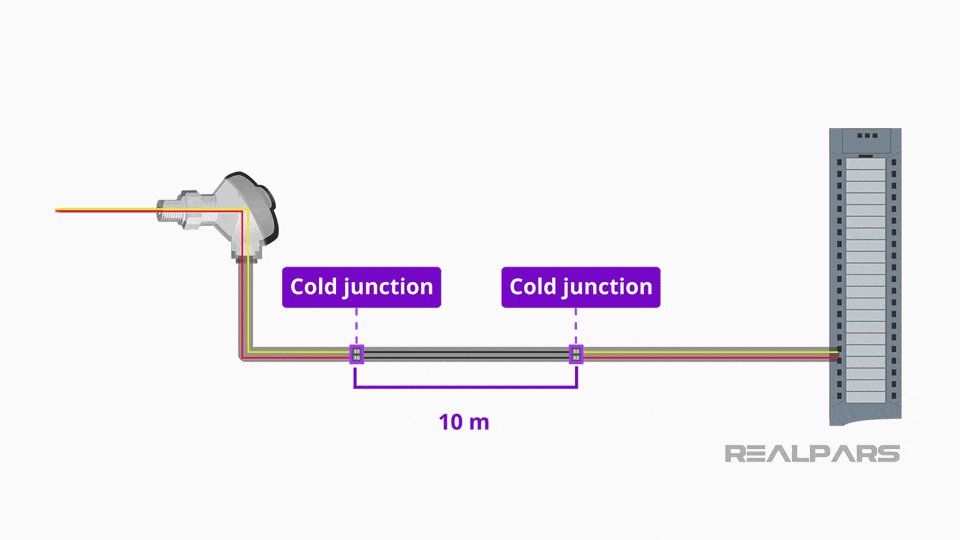 How to Wire a Thermocouple to a PLC | Thermocouple Wiring - RealPars