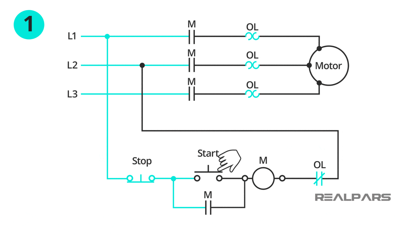 PLC Hardware Explained - RealPars