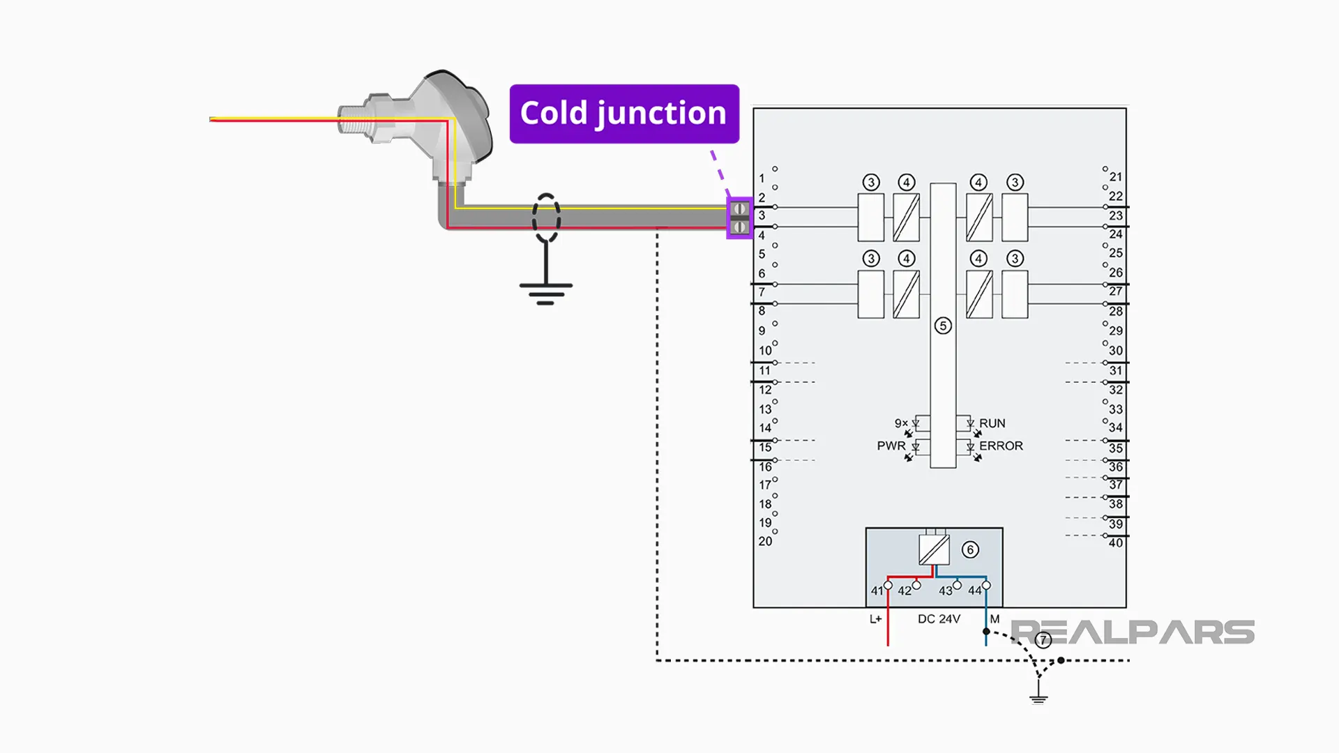 How to Wire a Thermocouple to a PLC | Thermocouple Wiring - RealPars