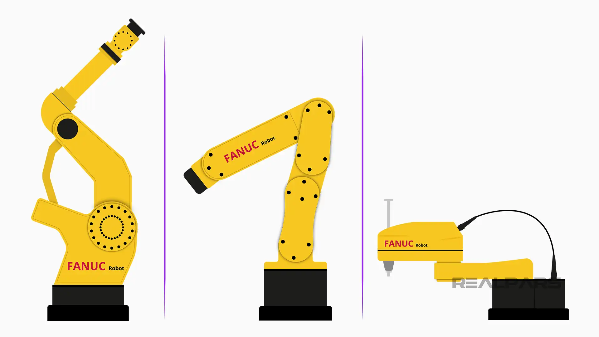 Introduction to Fanuc Robot - RealPars