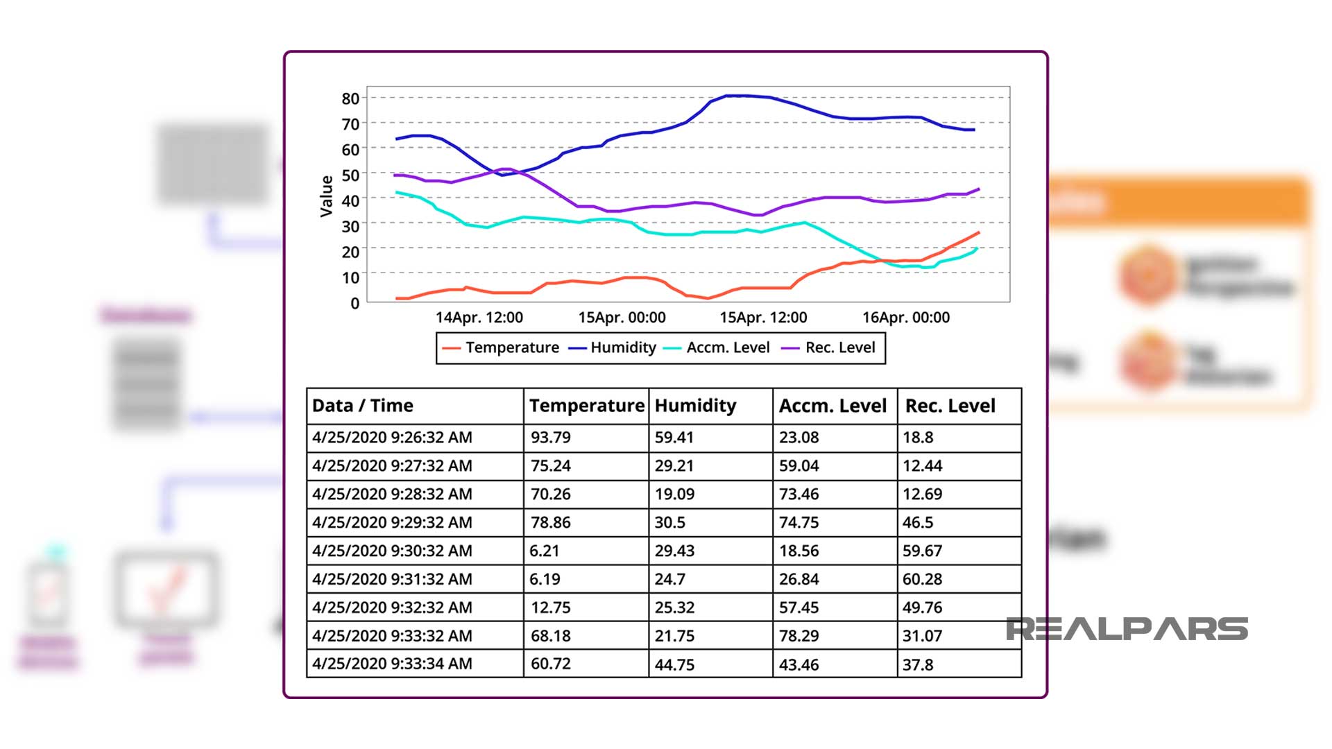Introduction To Ignition Scada Realpars
