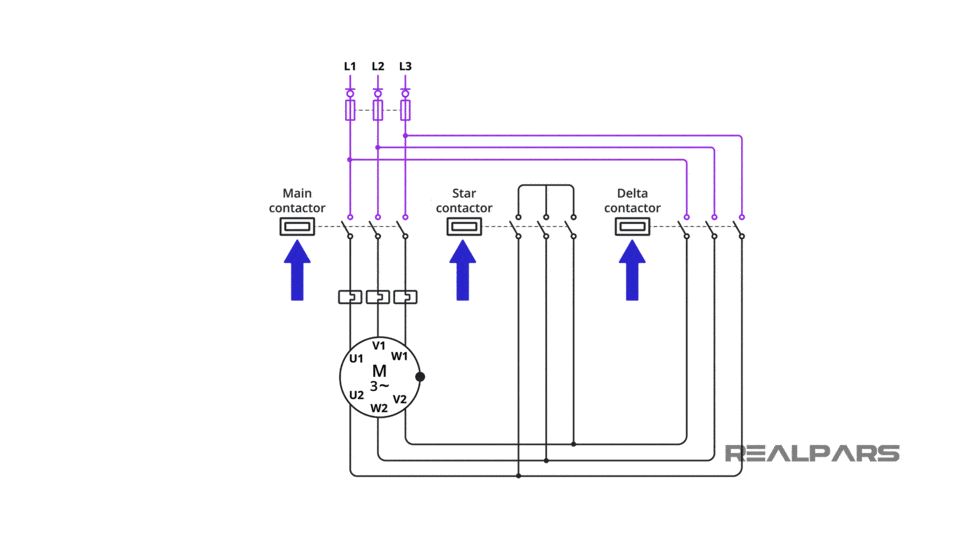 Motor Starter Explained | Motor Starter Types - RealPars