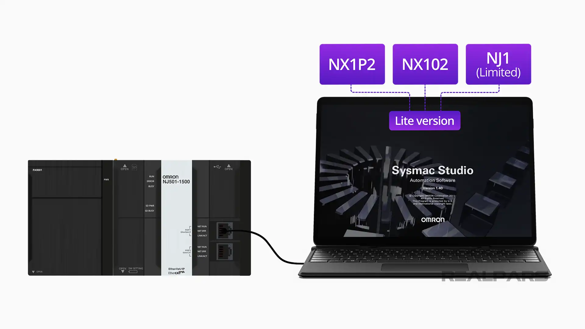 Introduction to Omron NX PLC and NJ PLC - RealPars