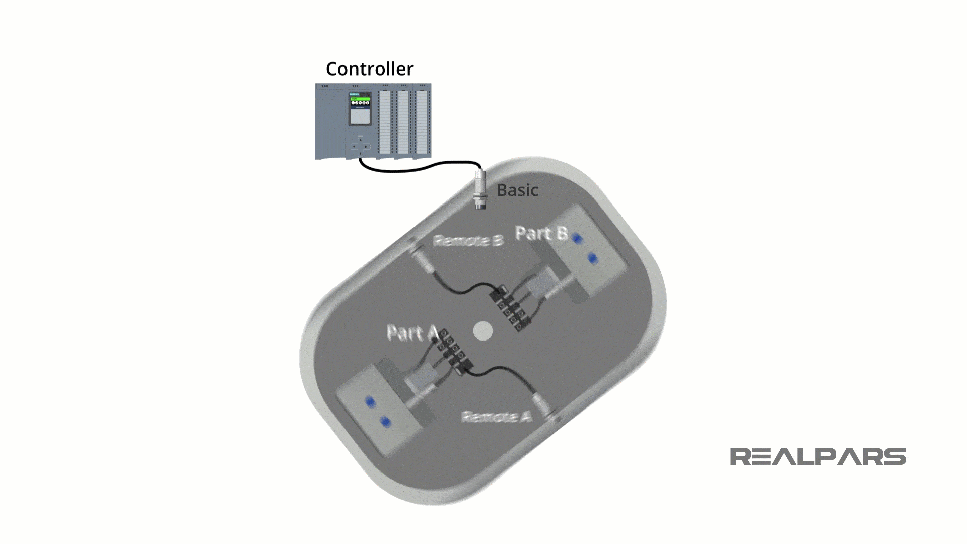 Inductive Couplers Explained | Working Principles and Applications ...