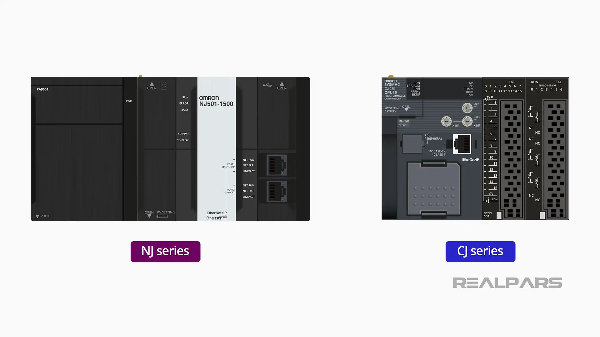 Introduction to Omron NX PLC and NJ PLC - RealPars